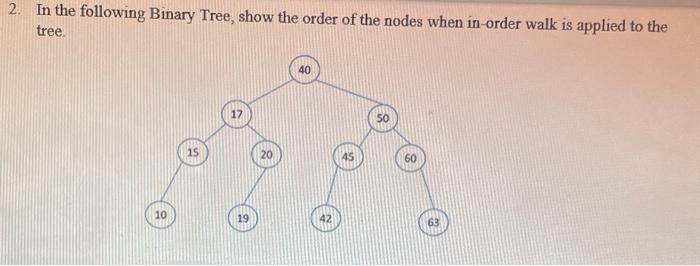 Solved 2. In the following Binary Tree, show the order of | Chegg.com