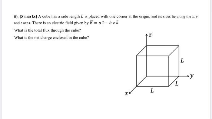Solved ii). 15 marks] A cube has a side length L is placed | Chegg.com