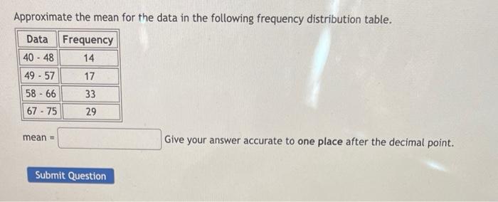 Solved Approximate the mean for the data in the following | Chegg.com