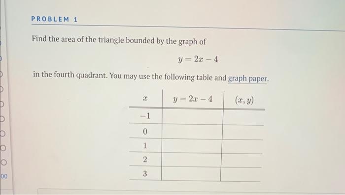 Solved Find the area of the triangle bounded by the graph of | Chegg.com