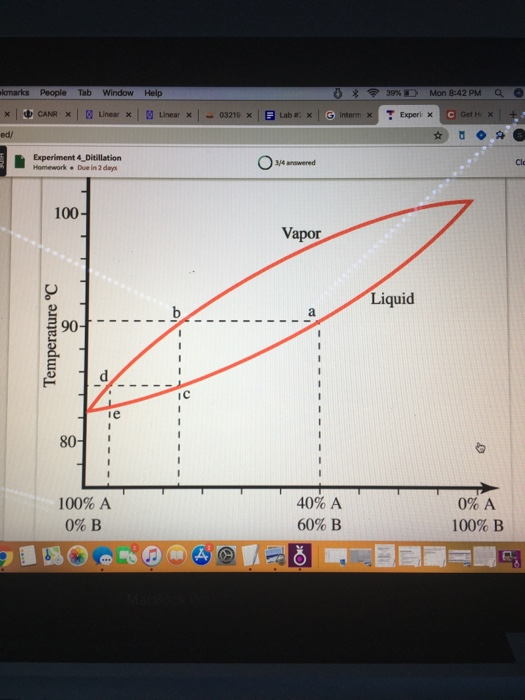 Solved the vapor-liquid composition curve for a two | Chegg.com