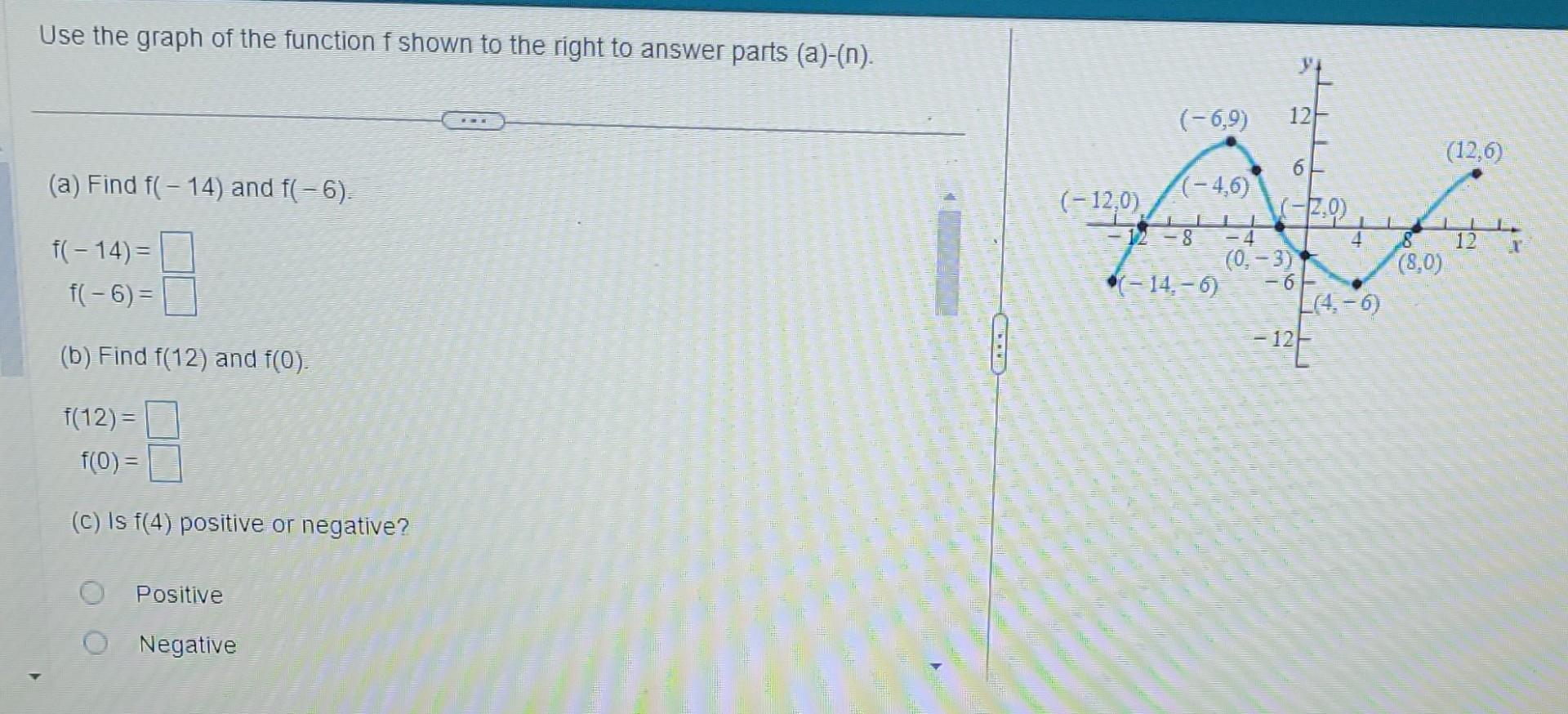 Solved Use the graph of the function f shown to the right to | Chegg.com