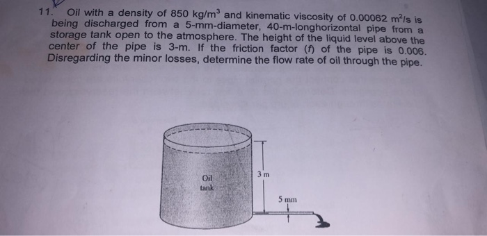 Solved Oil with a density of 850 kg/m and kinematic | Chegg.com