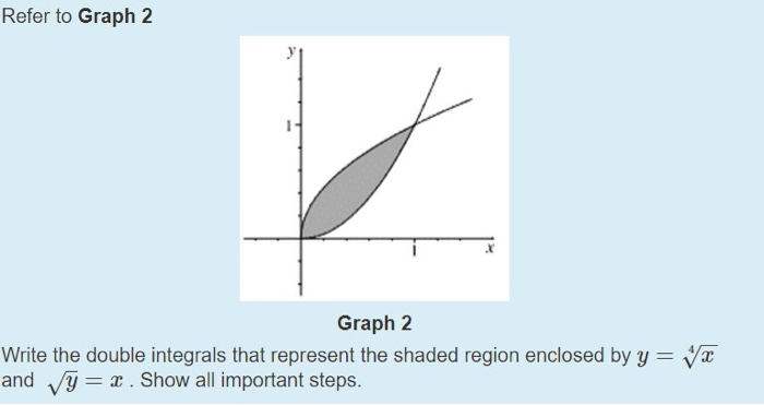 Solved Refer to Graph 2 1- Graph 2 Write the double | Chegg.com