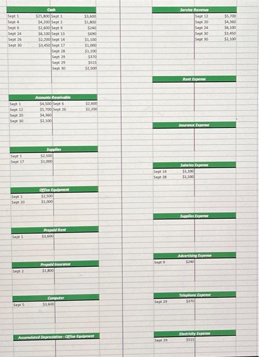 Solved Need to fill in the missing parts | Chegg.com