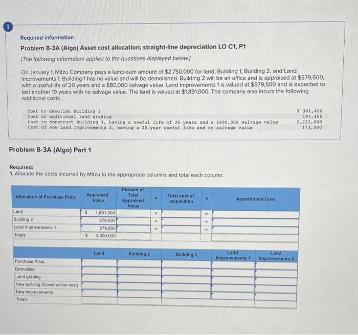 Solved Required information Problem 8-3A (Algo) Asset cost | Chegg.com