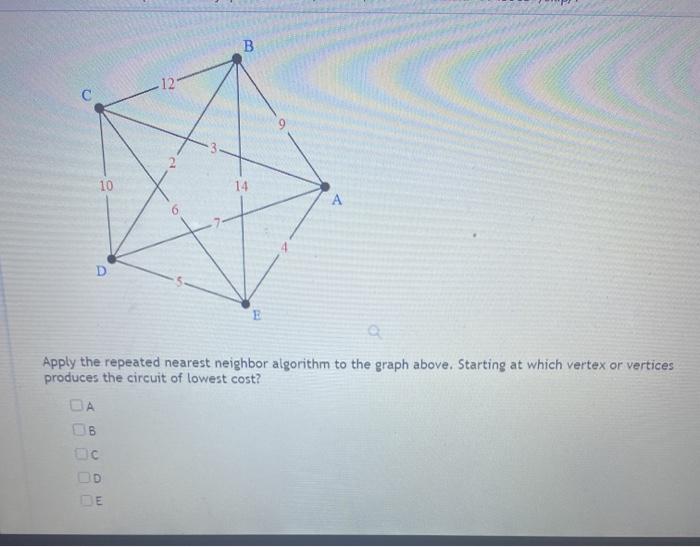 Solved B 12 10 14 А D E Apply the repeated nearest neighbor | Chegg.com