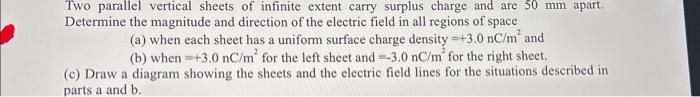 Solved Two parallel vertical sheets of infinite extent carry | Chegg.com