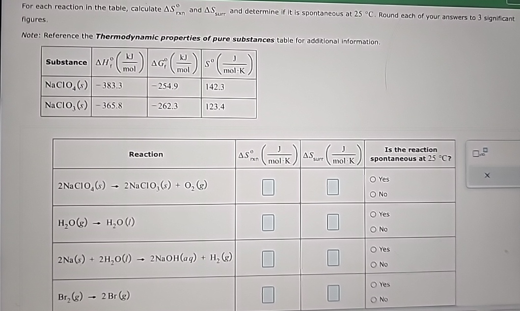 Solved For each reaction in the table, calculate ΔSr×n° ﻿and | Chegg.com