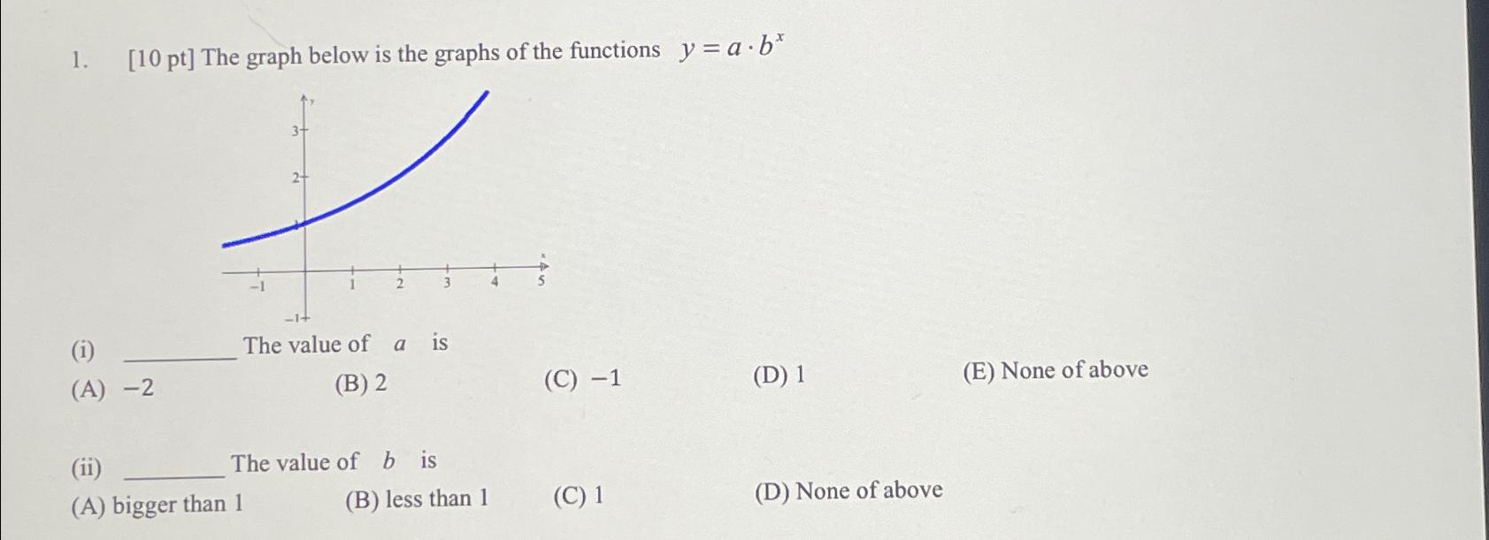 Solved 10pt ﻿The graph below is the graphs of the functions | Chegg.com