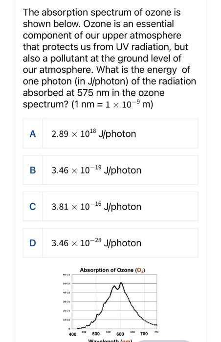 Solved The absorption spectrum of ozone is shown below. | Chegg.com