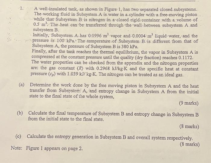 Solved 1. A well-insulated tank, as shown in Figure 1 , has | Chegg.com