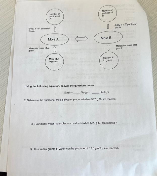 Solved N2( g)+ H2( g)→ NH3( g) 4. If 0.052 mol N2 are | Chegg.com