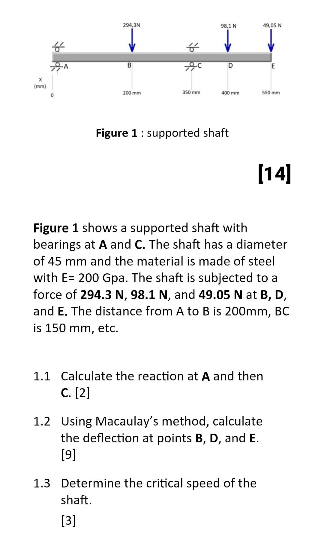 Solved Figure 1 ﻿: supported shaft[14]Figure 1 ﻿shows a | Chegg.com