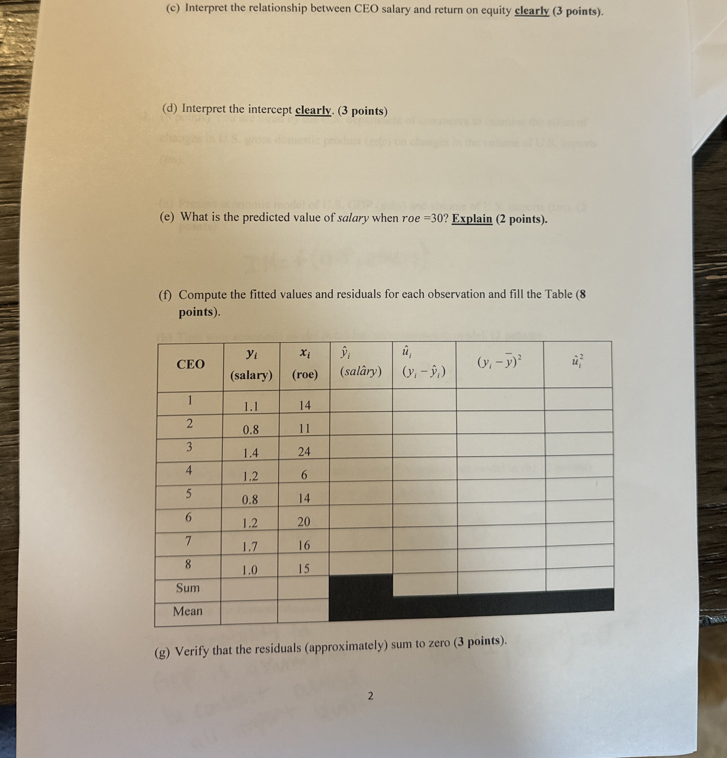Solved (35 ﻿points) ﻿The attached table contains information | Chegg.com