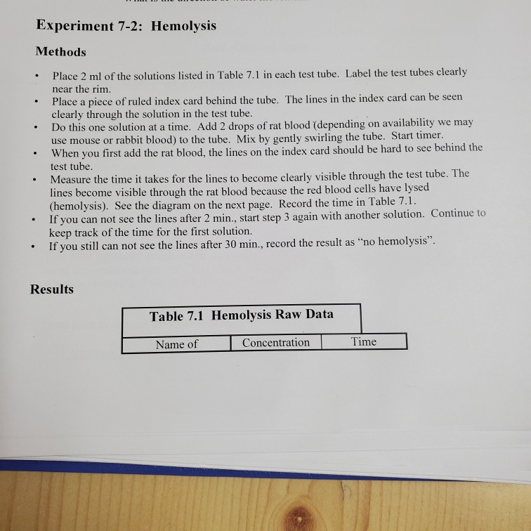 Solved Experiment 7-2: Hemolysis Methods . . . Place 2 ml of | Chegg.com
