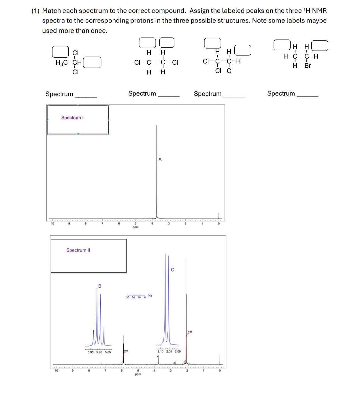 Solved (1) ﻿Match each spectrum to the correct compound. | Chegg.com