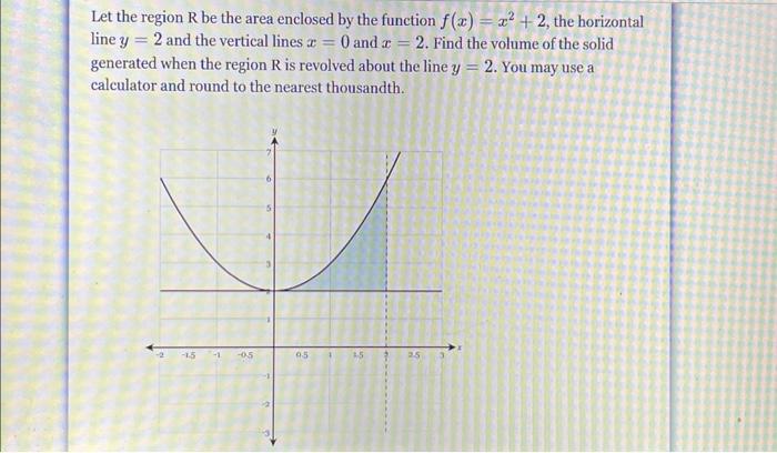 Solved Let the region R be the area enclosed by the function | Chegg.com