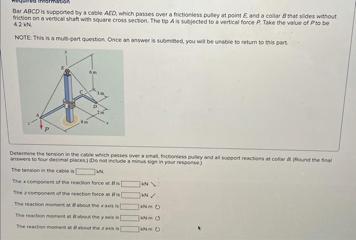 Solved Bar ABCD is supported by a cable AED, which passes | Chegg.com