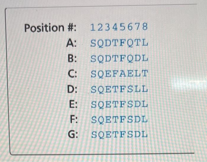 Solved Show how to calculate the value for AL,T in the amino | Chegg.com