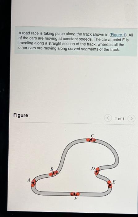 Solved A road race is taking place along the track shown in | Chegg.com