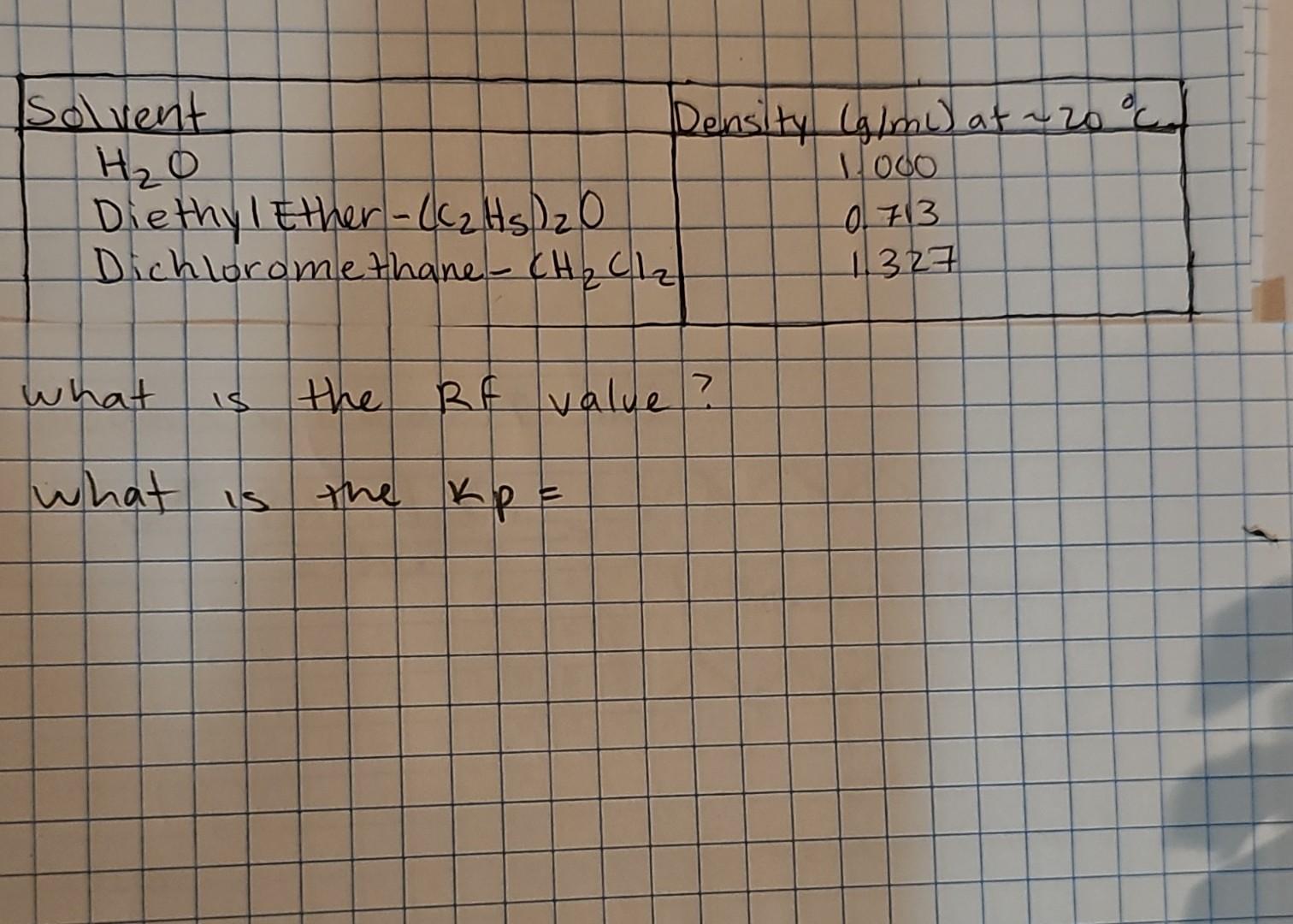 I need to do the calculation for a simulated lab. I | Chegg.com