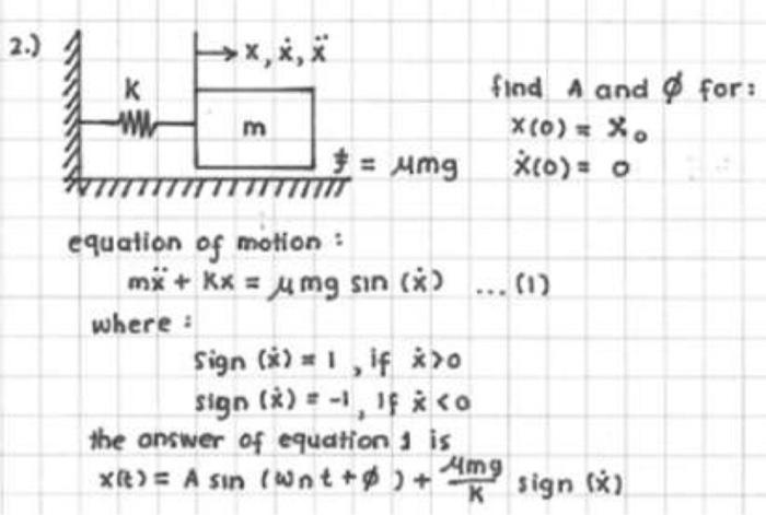 Solved find A and ϕ for: x(0)=x0x˙(0)=0 equation of motion : | Chegg.com
