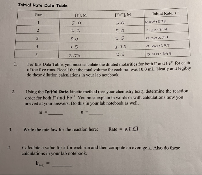 Solved Run 5.0 Initial Rate Data Table [1], M [Fe'], M | Chegg.com