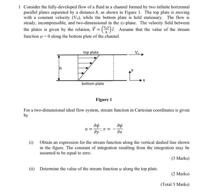 Solved 1 Consider the fully-developed flow of a fluid in a | Chegg.com