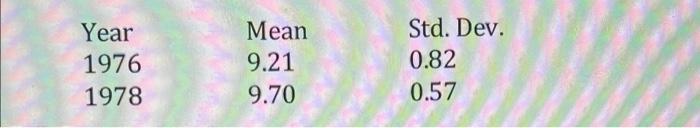 the table shows bill depth for finches. there was a | Chegg.com