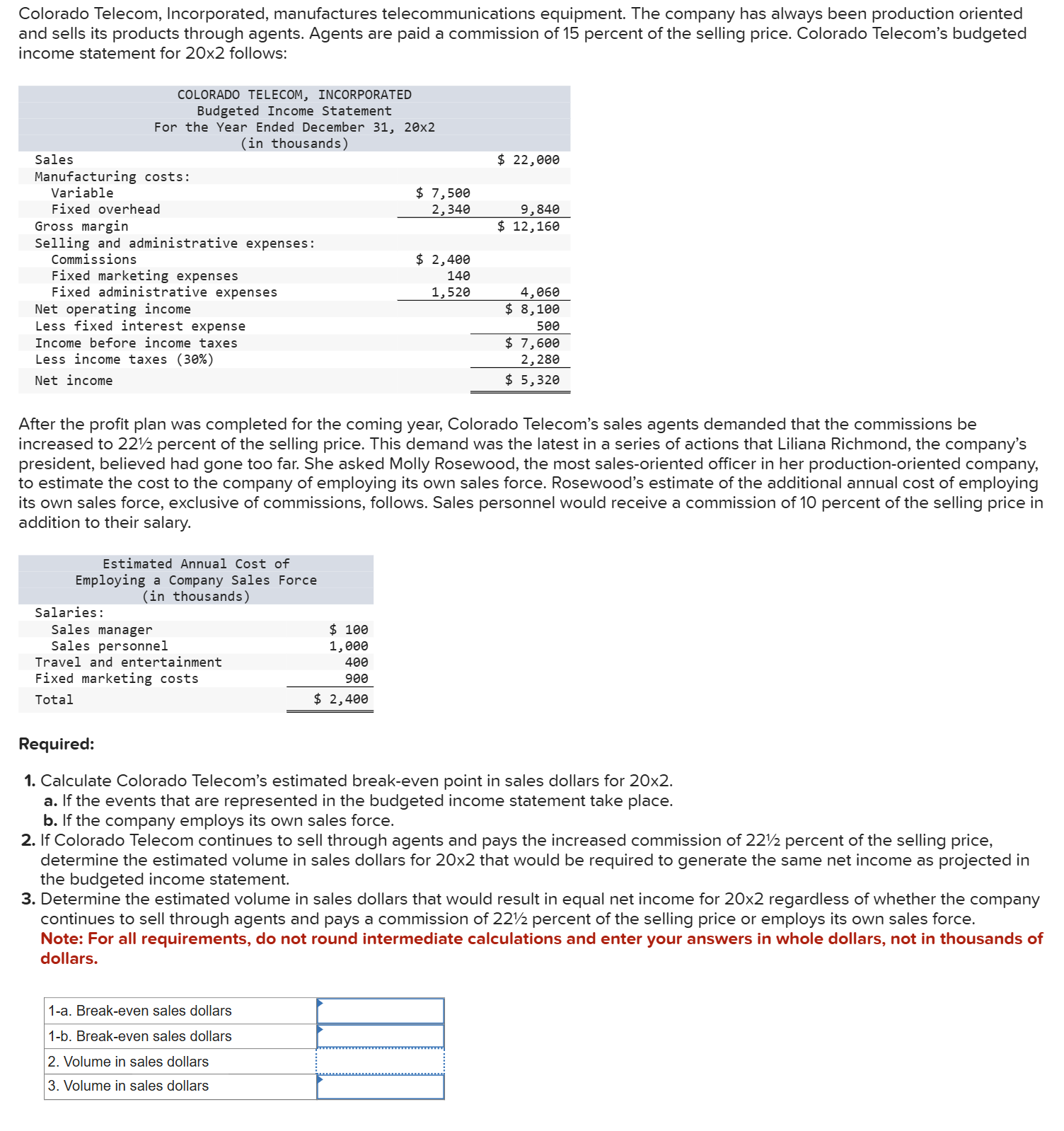 Solved Calculate Colorado Telecom’s estimated break-even | Chegg.com