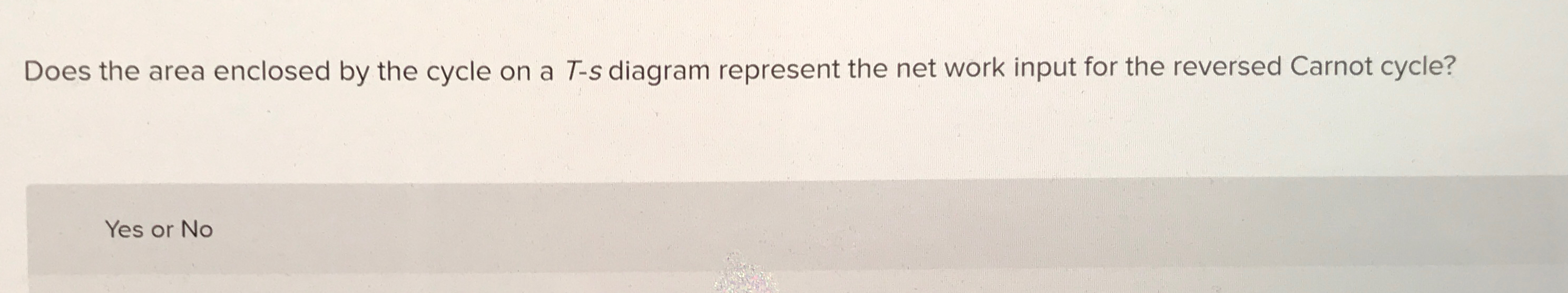 Solved Does the area enclosed by the cycle on a T-s diagram | Chegg.com