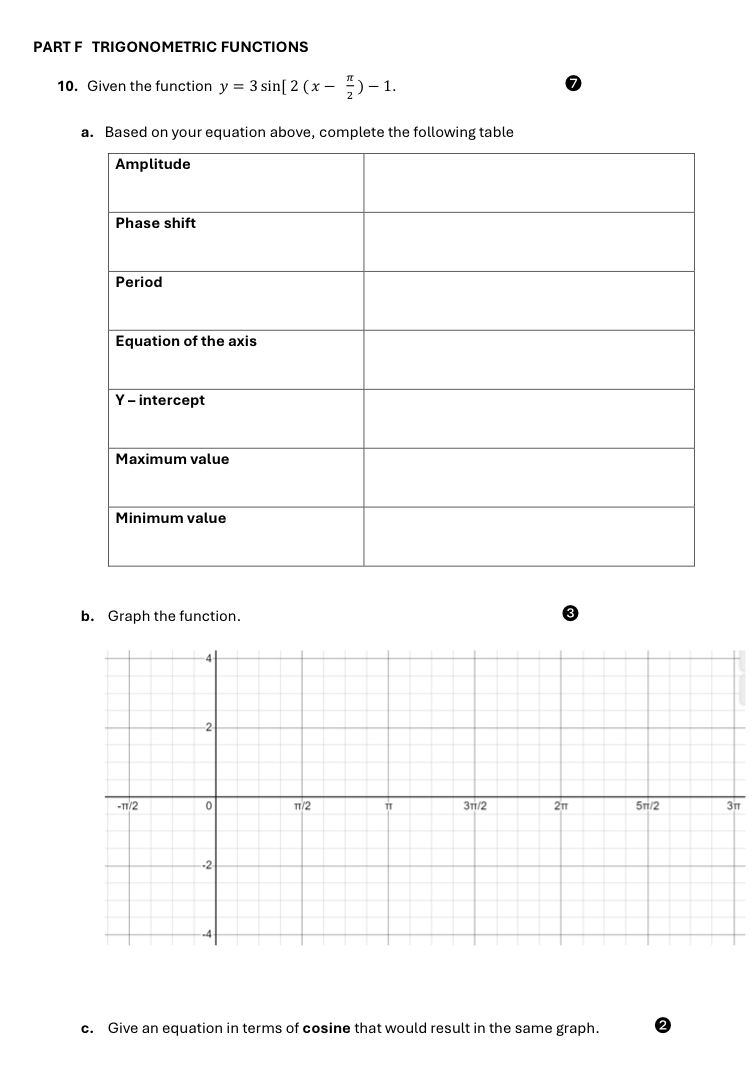 Solved PART F TRIGONOMETRIC FUNCTIONS10. ﻿Given the function | Chegg.com