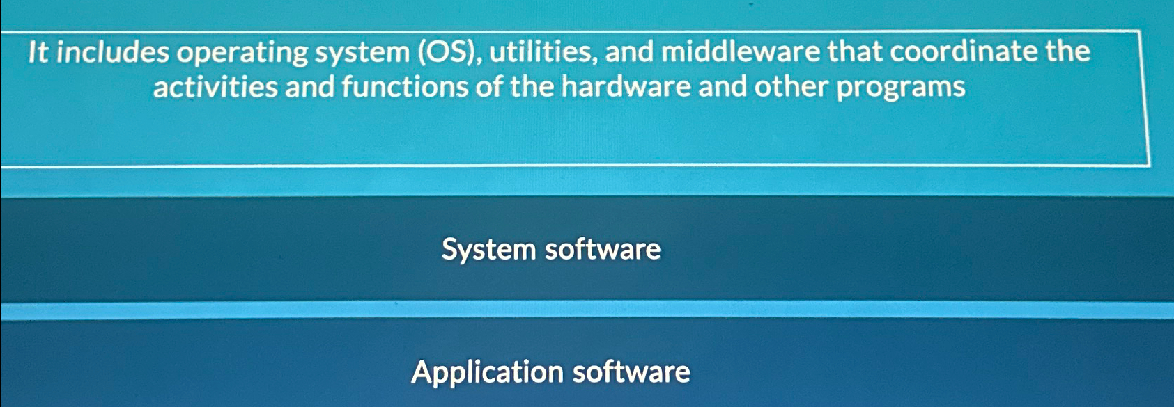 Solved It includes operating system (OS), ﻿utilities, and | Chegg.com