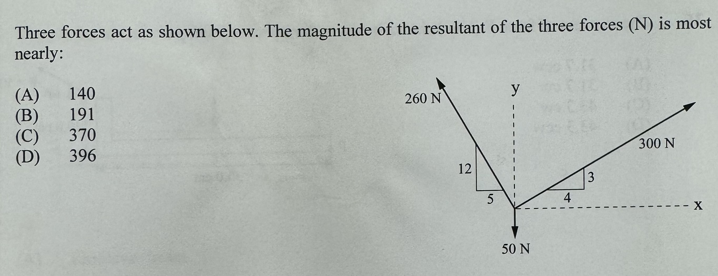 Solved Three Forces Act As Shown Below The Magnitude Of The