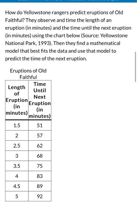 Solved In mathematics when we collect data as input-output | Chegg.com