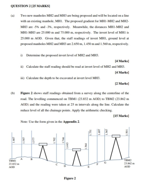 Solved QUESTION 2 (25 MARKS) (a) Two new manholes MH2 and | Chegg.com