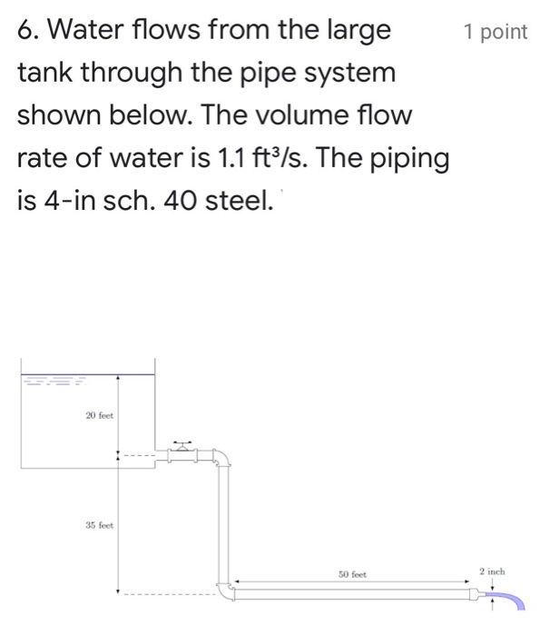 Solved 1 point 6. Water flows from the large tank through | Chegg.com