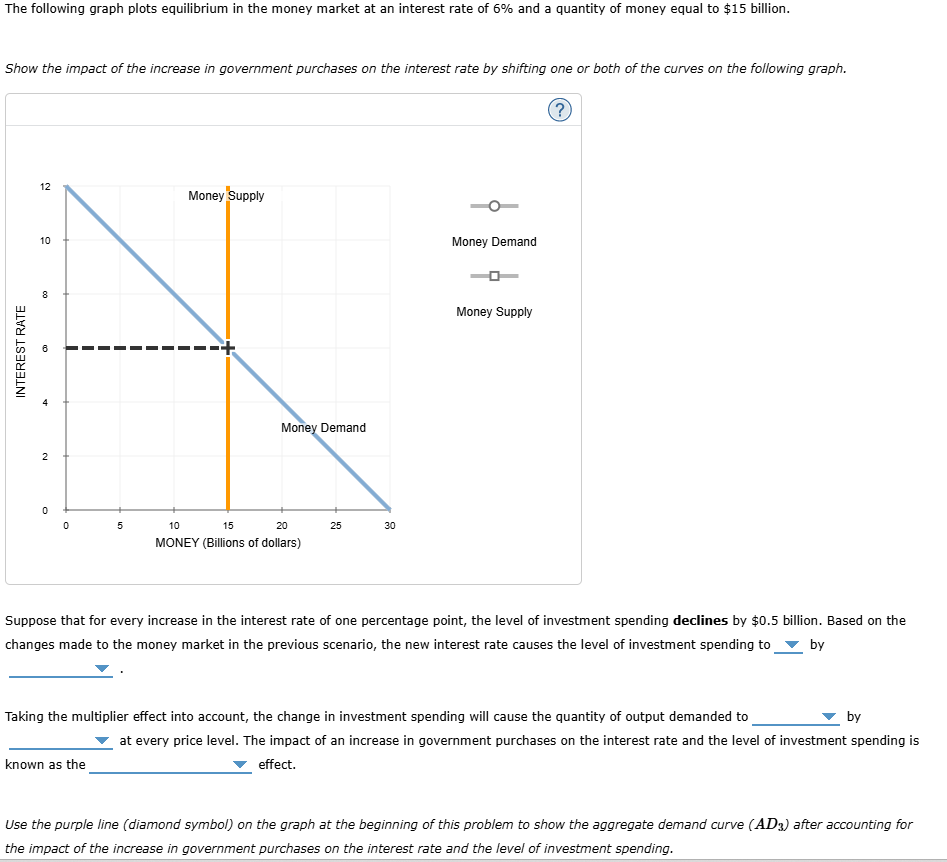 Solved Help with this please The following graph plots | Chegg.com