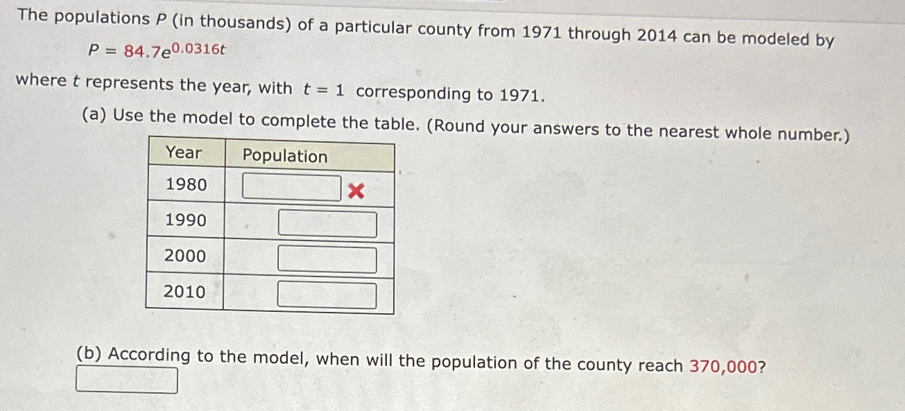 Solved The populations P (in thousands) ﻿of a particular | Chegg.com