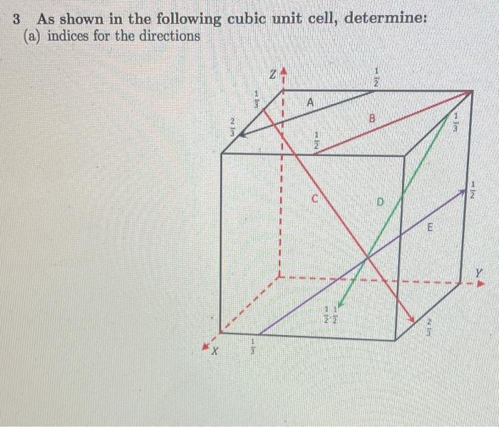 Solved 3 As shown in the following cubic unit cell, | Chegg.com
