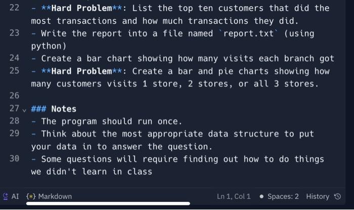 Solved main.py x BD README.Md FI. README,ind 1. \# Customer | Chegg.com