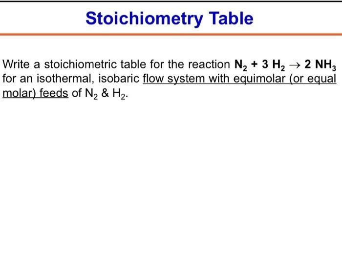 Solved Write a stoichiometric table for the reaction | Chegg.com