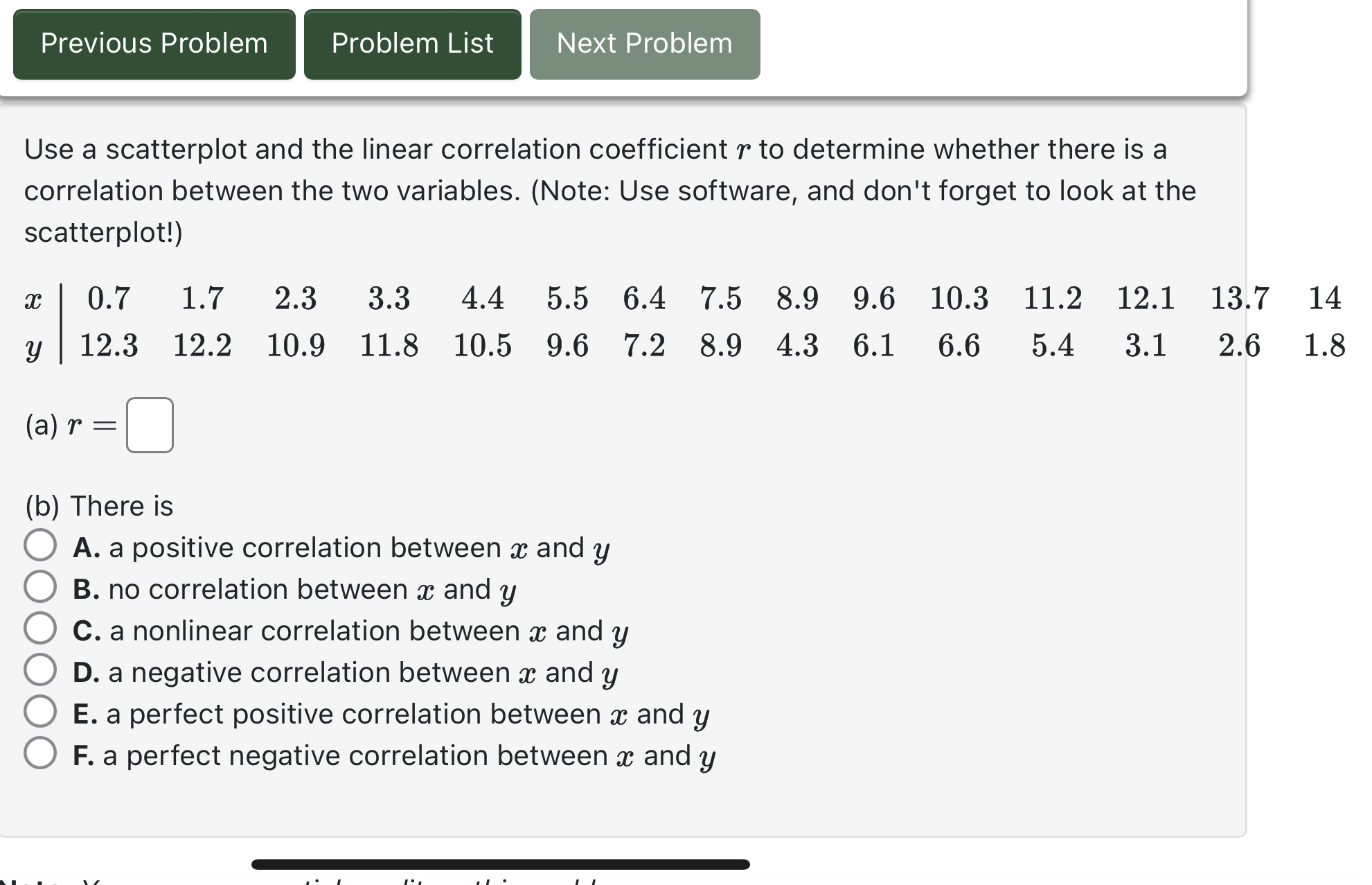 Solved Use a scatterplot and the linear correlation | Chegg.com