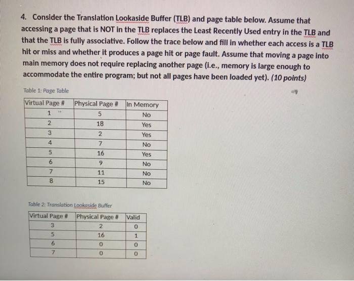 Solved 4. Consider the Translation Lookaside Buffer (TLB) | Chegg.com