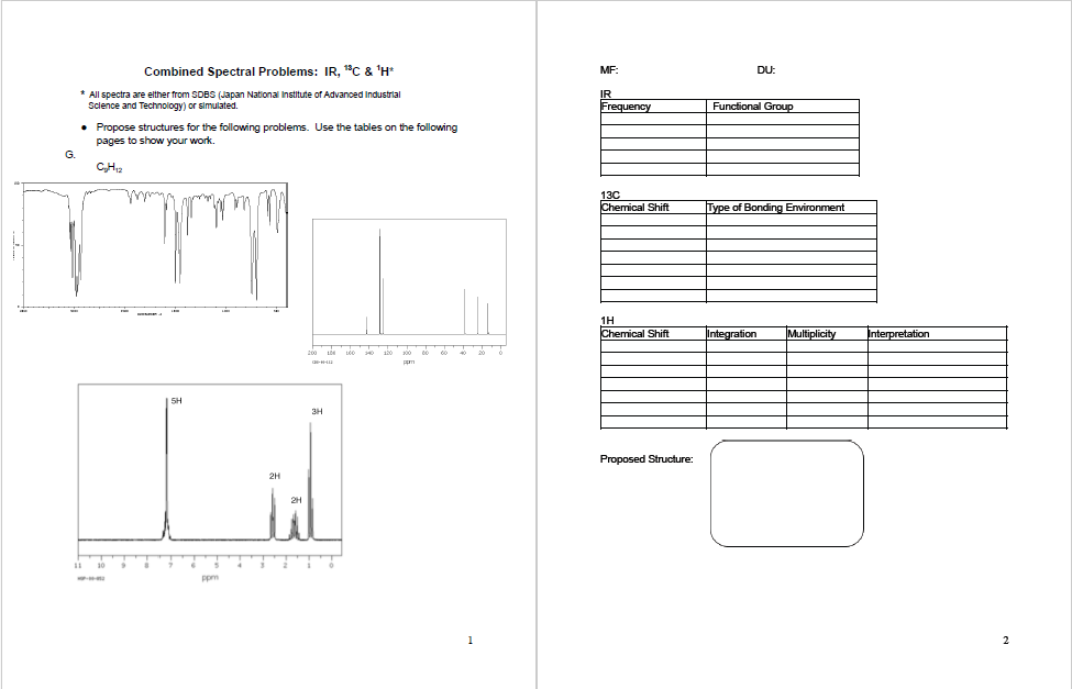 Solved Combined Spectral Problems: IR, ?13C&?1H**All spectra | Chegg.com