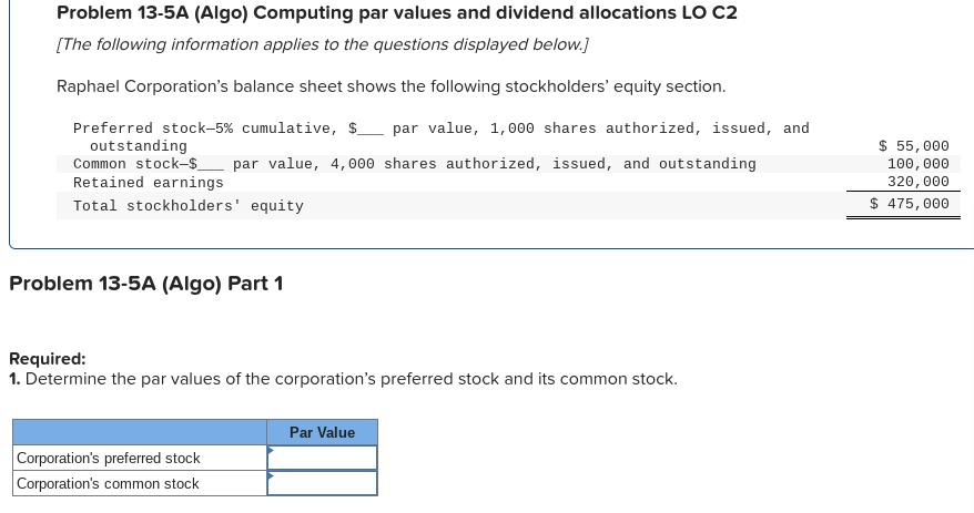 Solved Problem 13-5A (Algo) ﻿Computing par values and | Chegg.com