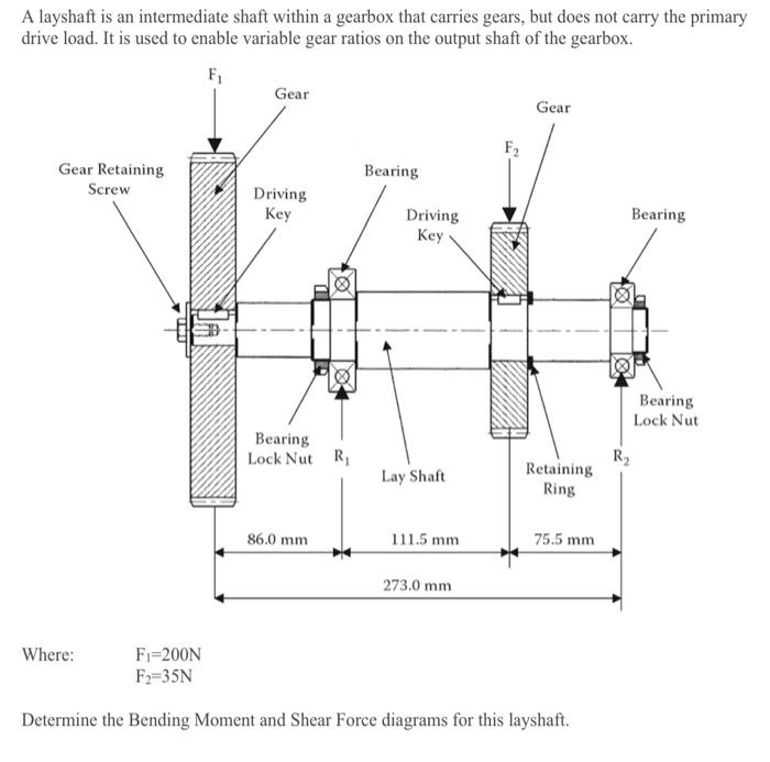 Solved A layshaft is an intermediate shaft within a gearbox | Chegg.com