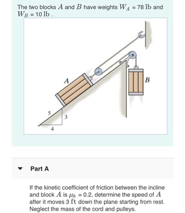 Solved The two blocks A and B have weights WA = 78 lb and WB | Chegg.com