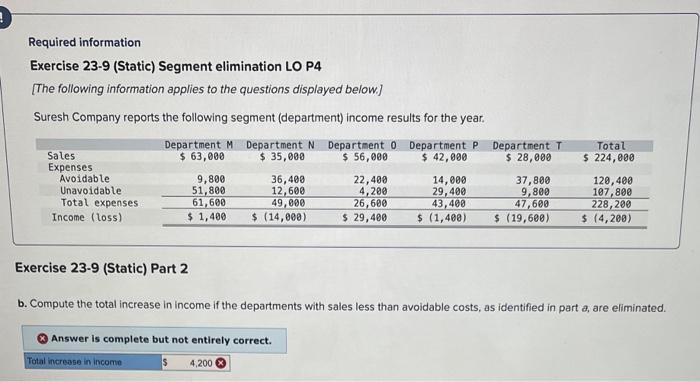 Solved Required information Exercise 23-9 (Static) Segment | Chegg.com